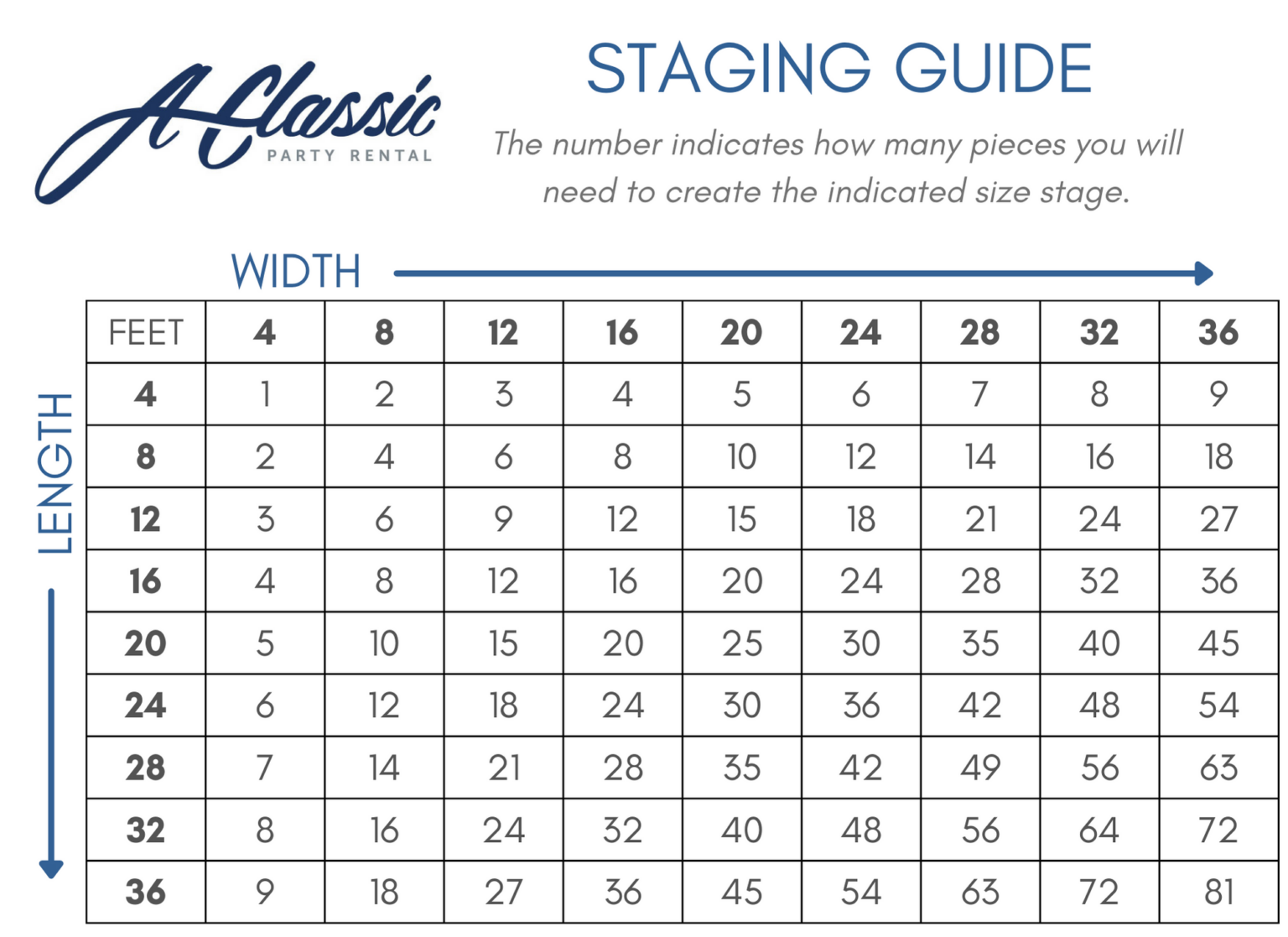 Riser | Stage | A Classic Party Rental