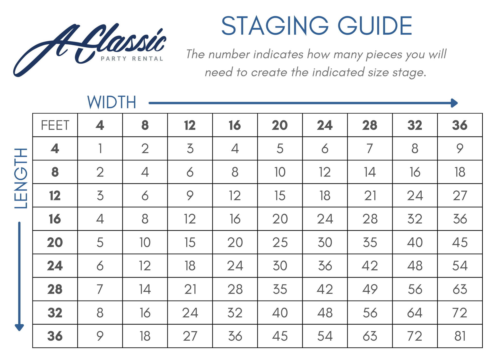 Riser | Stage | A Classic Party Rental
