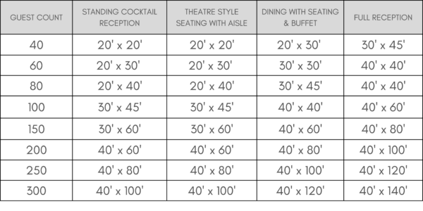 Party Tent Styles | A Classic Party Rental